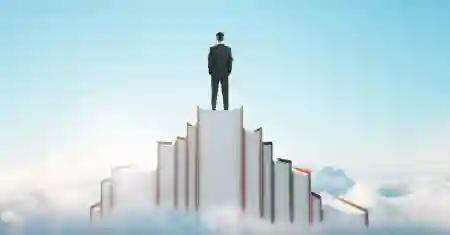 PHP Developer Roadmap - Highzeal