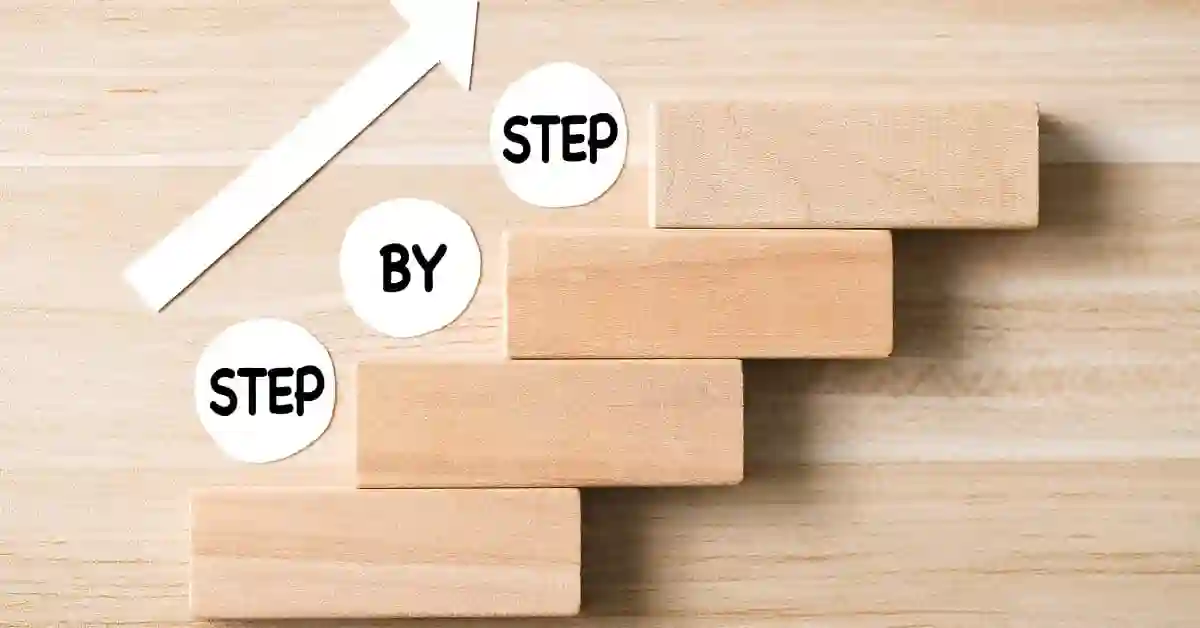 How to develop a website step by step - Highzeal