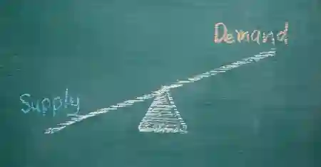 Demand Forecasting: Reasons and Steps - Highzeal